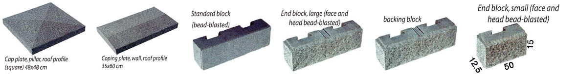 Building blocks | Pasco